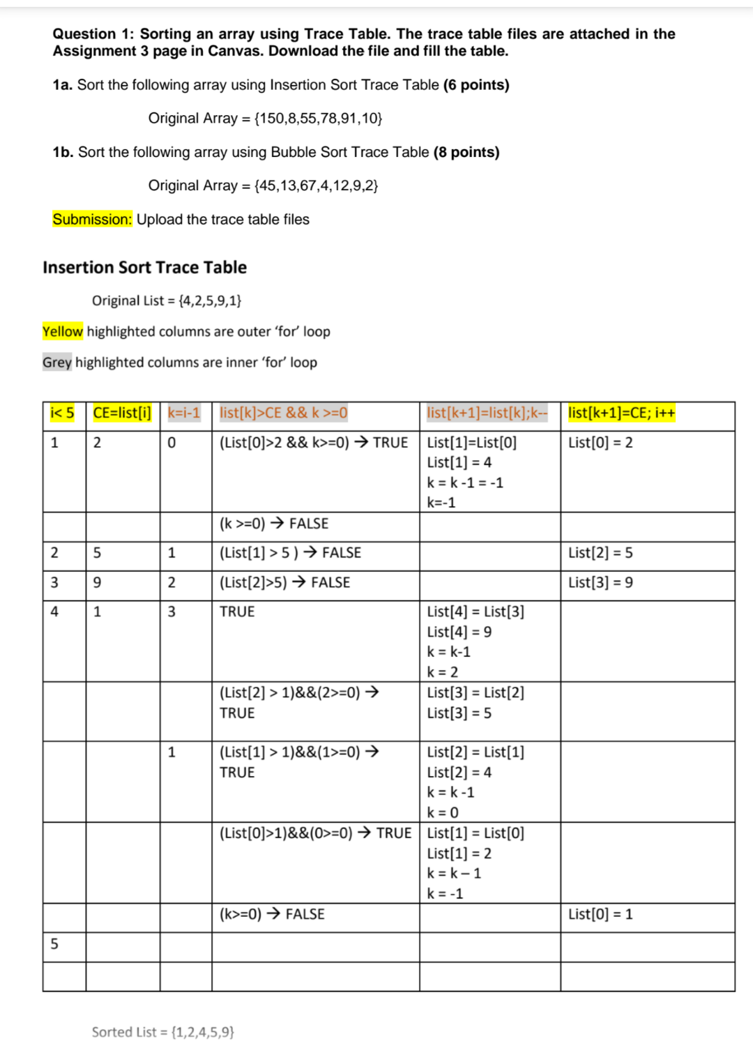 Solved Question 1: Sorting an array using Trace Table. The | Chegg.com