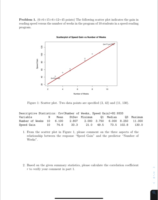 Solved Problem 1. (6+6+15+6+12=45 points) The following | Chegg.com