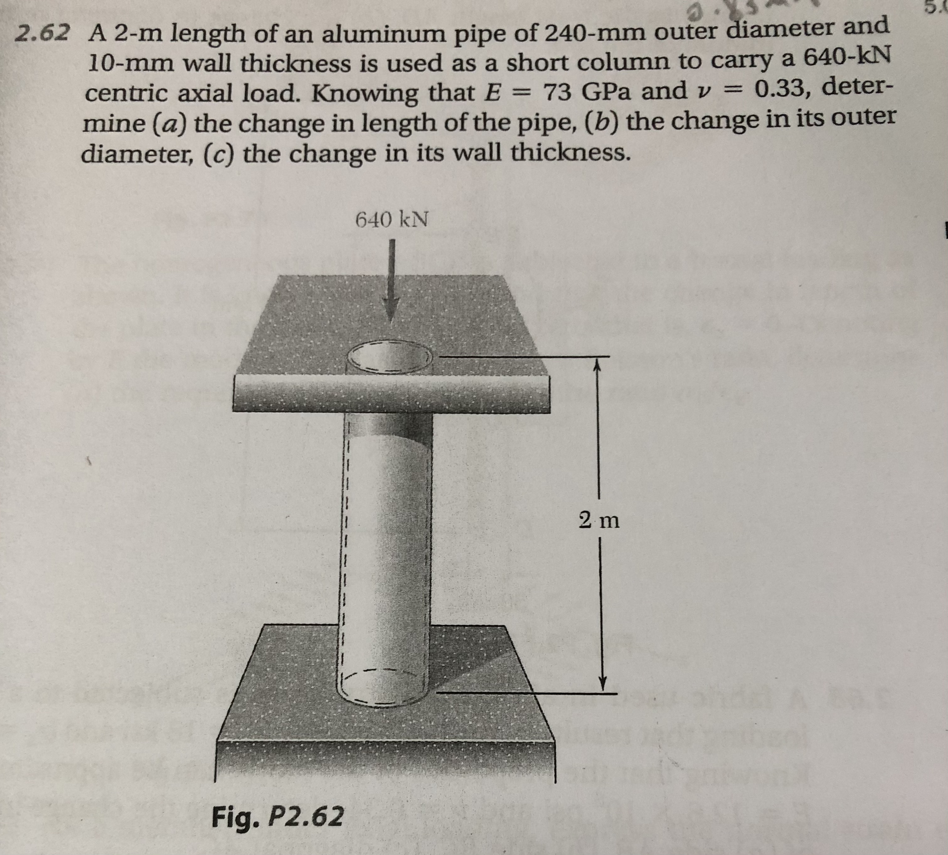 Solved 2.62 ﻿A 2-m length of an aluminum pipe of 240-mm | Chegg.com