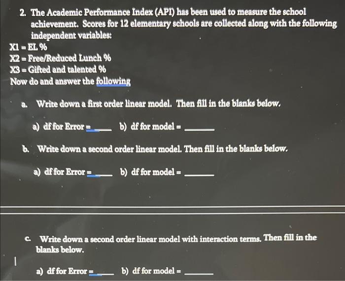 Solved Looking at the scatter plot in question one; what can | Chegg.com