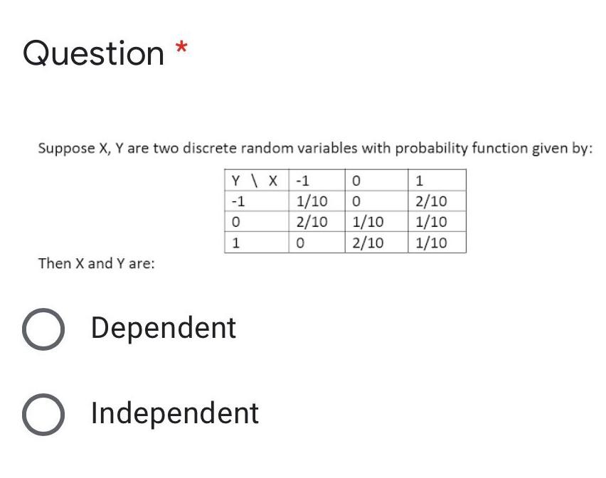 Solved Question * Suppose X, Y are two discrete random | Chegg.com