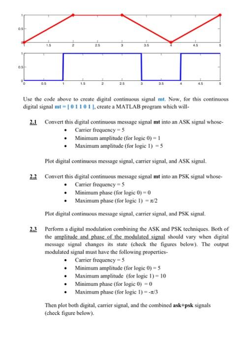 Solved 2. The following program will convert a discrete | Chegg.com