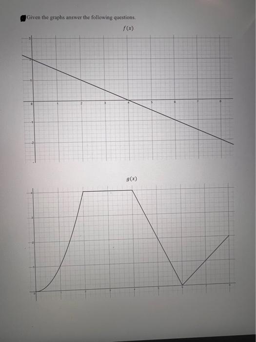 Solved Given the graphs answer the following | Chegg.com