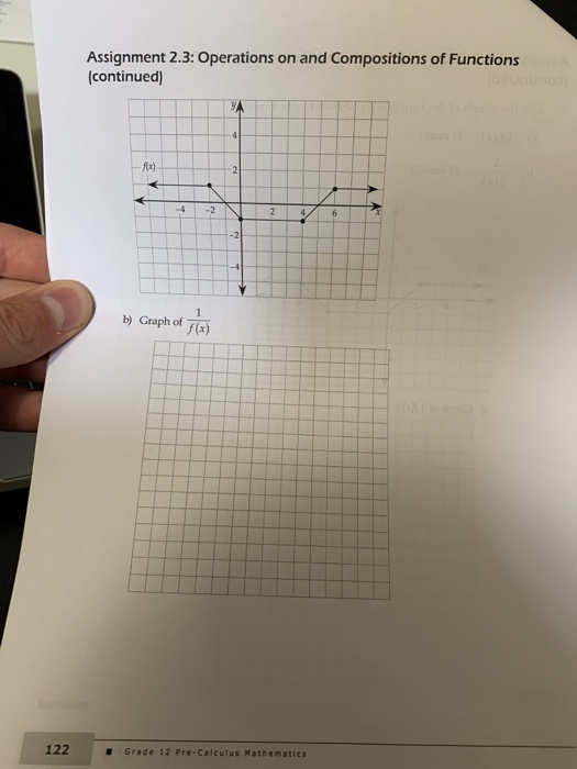 Solved Assignment 2.3: Operations on and Compositions of | Chegg.com