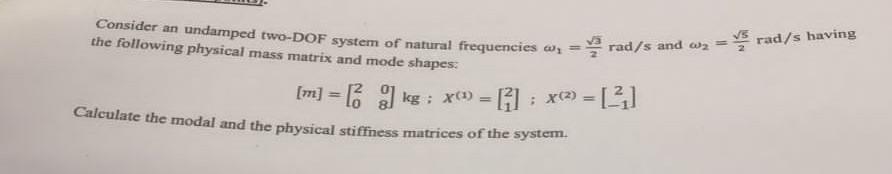 Solved Consider an undamped two-DOF system of natural | Chegg.com