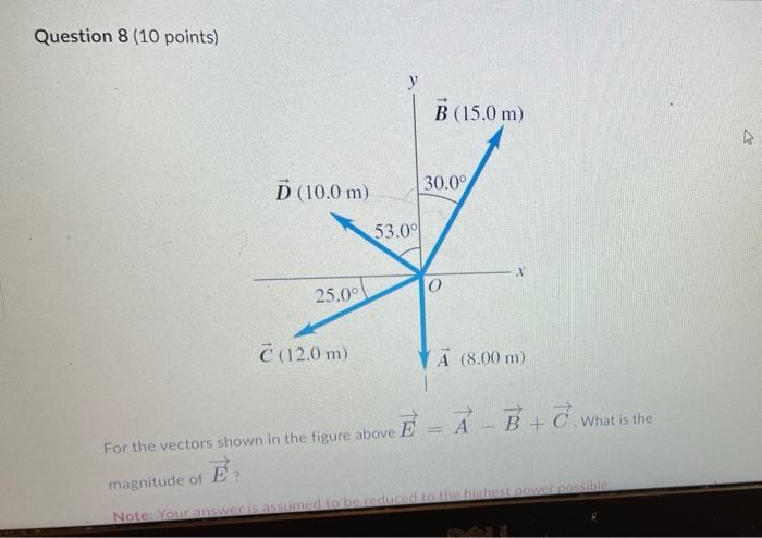 Solved Question 8 (10 points) For the vectors shown in the | Chegg.com
