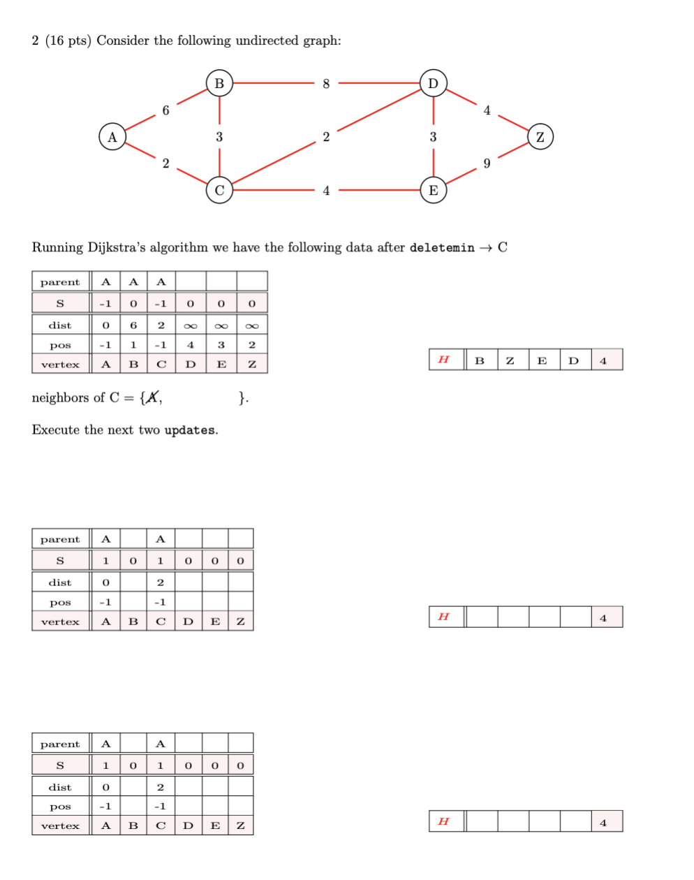 Solved 2 (16 ﻿pts) ﻿Consider the following undirected | Chegg.com