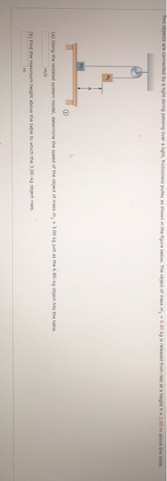 Solved Two objects are connected by a light string passing | Chegg.com