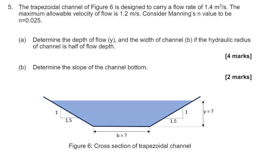 Solved The trapezoidal channel of Figure 6 ﻿is designed to | Chegg.com