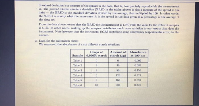 Exercise 10 Quantitation of Starch 1. Reproducibility | Chegg.com