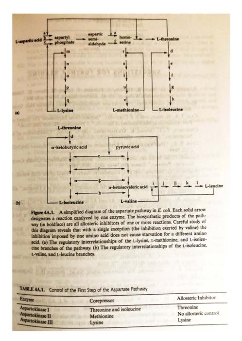 Solved 2. (15 points) Please refer to Figure 4A.1, also | Chegg.com