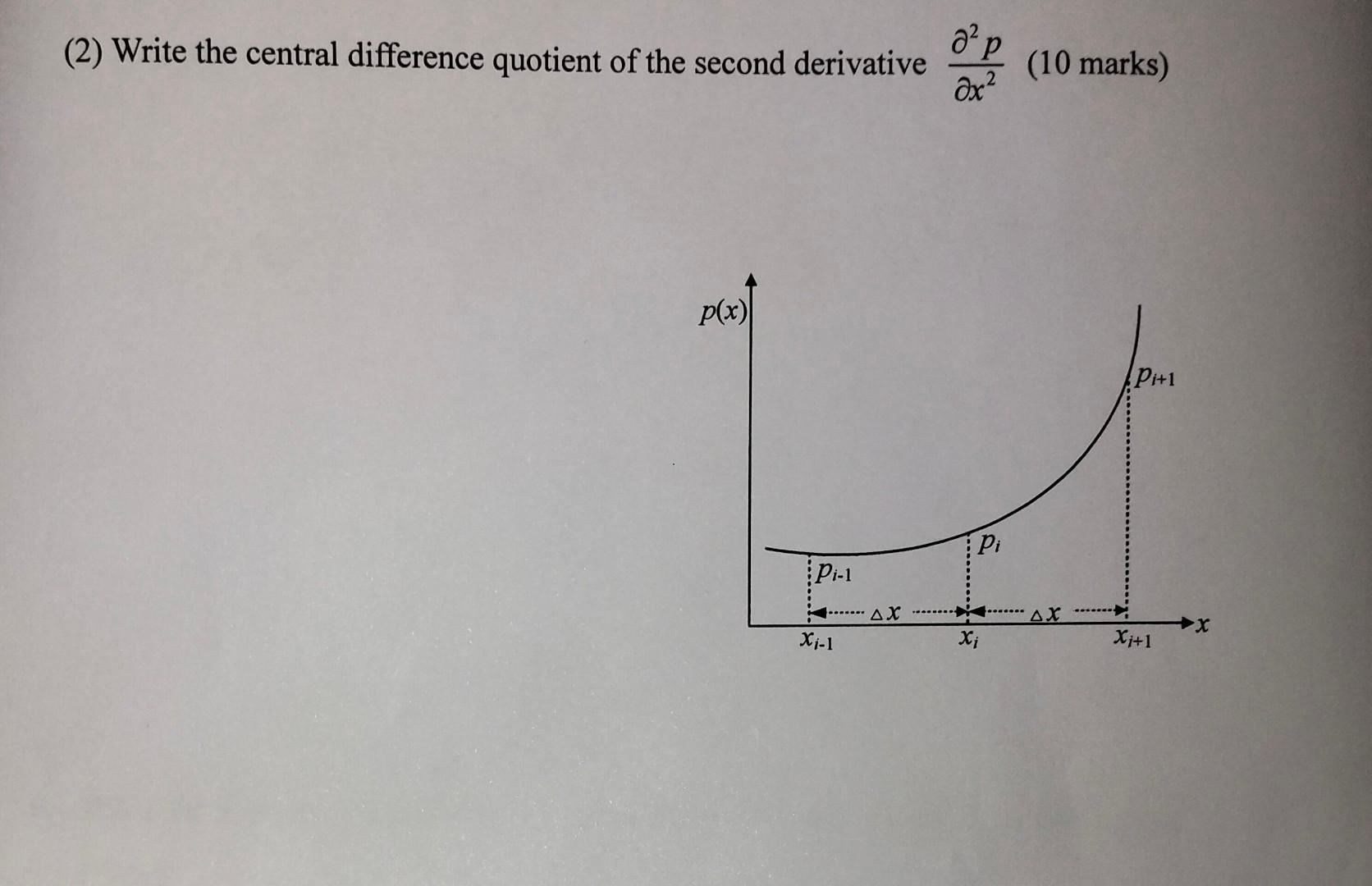 Solved (2) Write the central difference quotient of the | Chegg.com