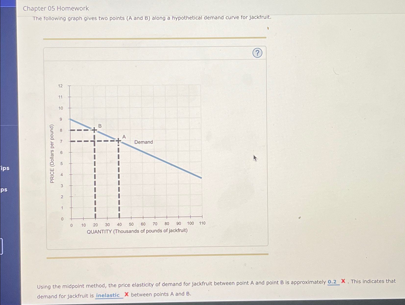 Solved Chapter 05 ﻿HomeworkThe following graph gives two | Chegg.com
