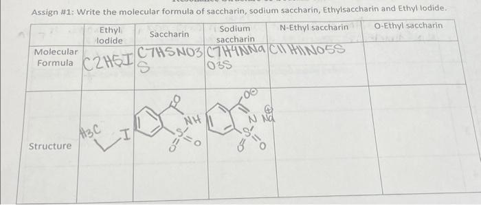 Solved Assign #1: Write the molecular formula of saccharin, | Chegg.com