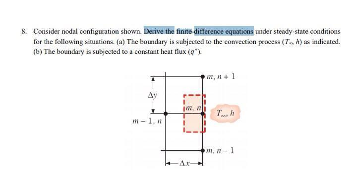 Solved 8 Consider Nodal Configuration Shown Derive The