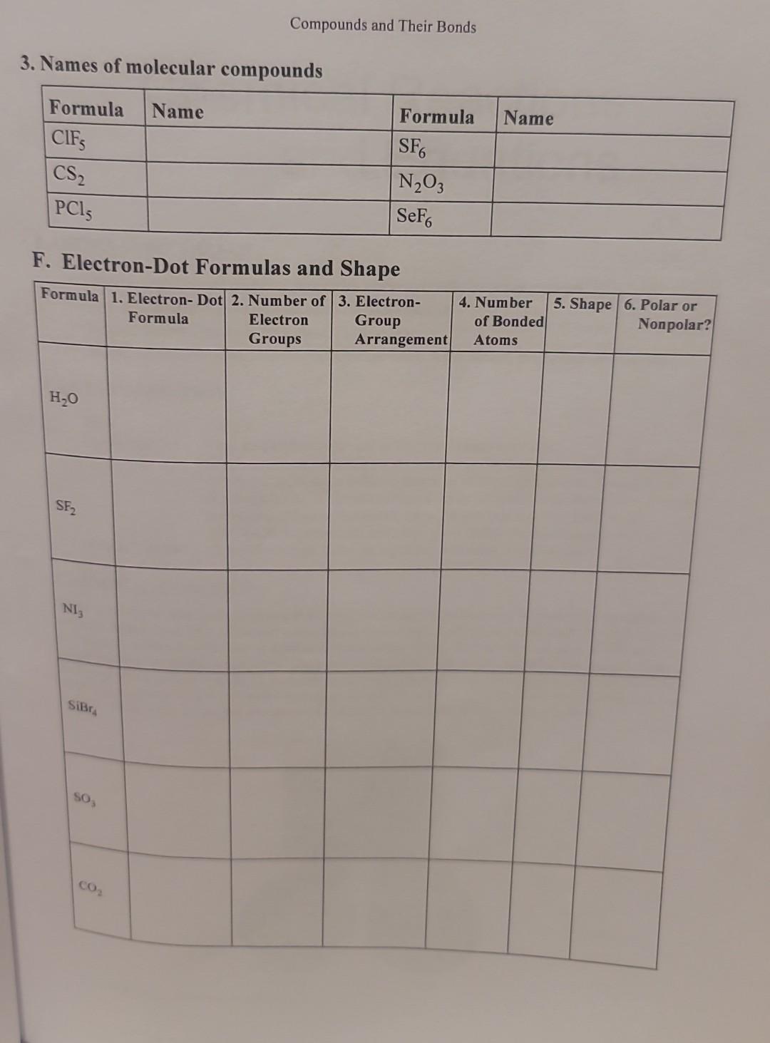 Solved D. Ionic Compounds with Polyatomic Ions 1. Physical | Chegg.com