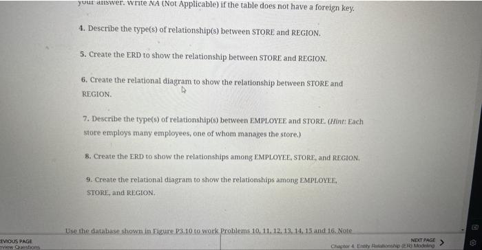 Solved Figure P3.1 The CH03_Storeco Database Tables Dres | Chegg.com