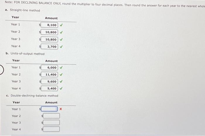 Solved Note: FOR DECLINING BALANCE ONLY, round the | Chegg.com