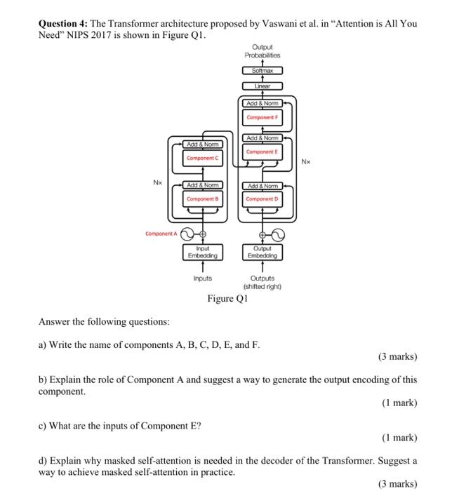 Solved Question 4: The Transformer architecture proposed by | Chegg.com