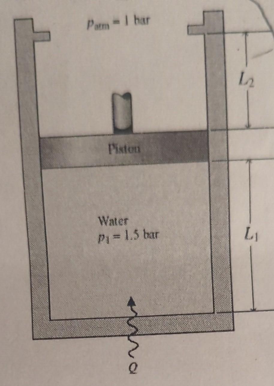 Referring to the figure shown below, water contained | Chegg.com