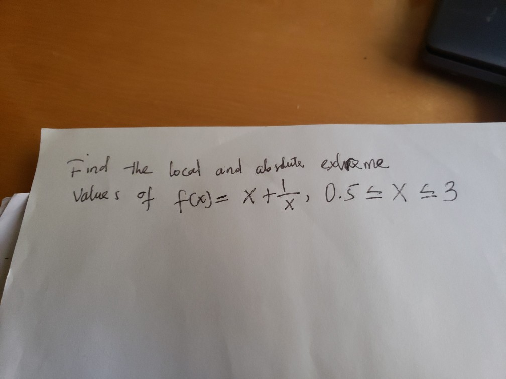 Solved Find the local and absolute extreme Values of f(x) = | Chegg.com