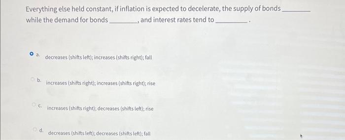 Solved Everything else held constant, if inflation is | Chegg.com