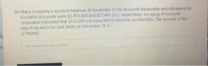 Solved 16. Maya Company's account balances at December 31 | Chegg.com