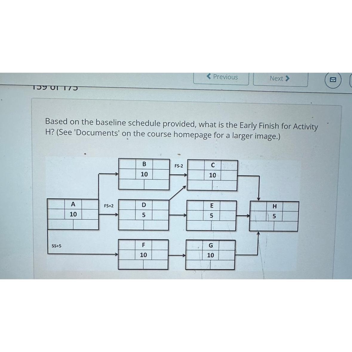 Solved Based on the baseline schedule provided, what is the | Chegg.com