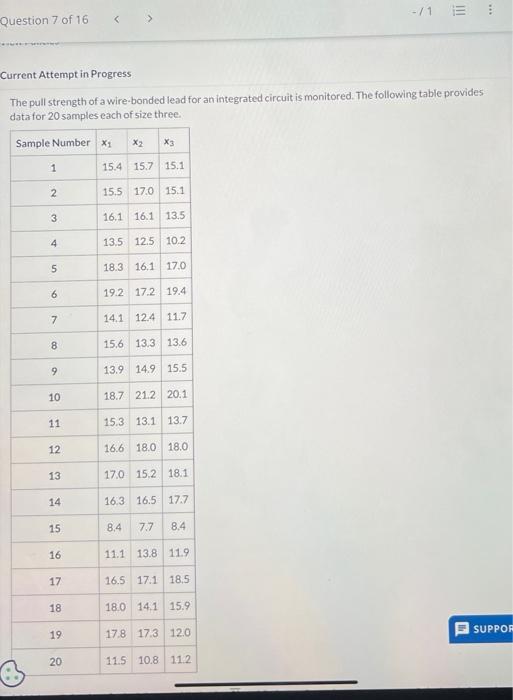 The pull strength of a wire-bonded lead for an | Chegg.com
