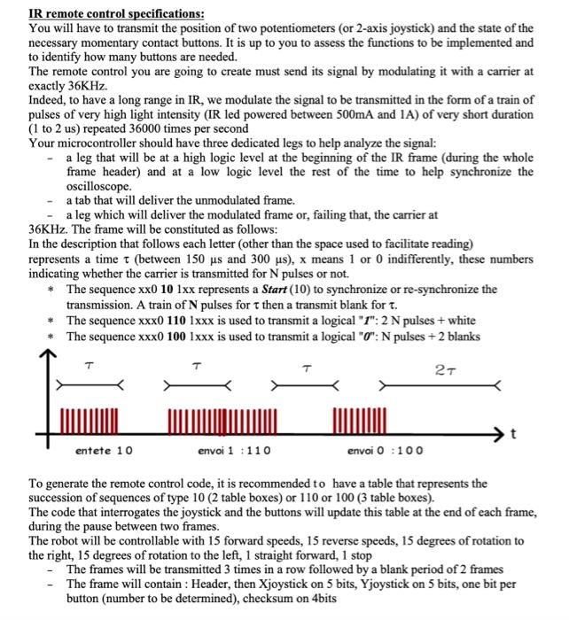 Solved IR remote control specifications: You will have to | Chegg.com