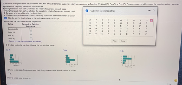 Solved A restaurant manager surveys her customers her the | Chegg.com