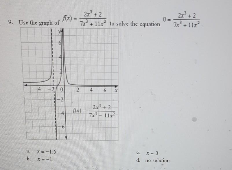 Solved 2x + 2 2x² + 2 f(x) = 0 = 9. Use the graph of 7x + | Chegg.com