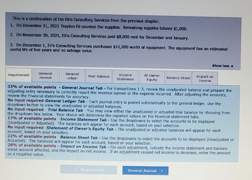 Solved This is a continuation of the Eli's Consulting | Chegg.com