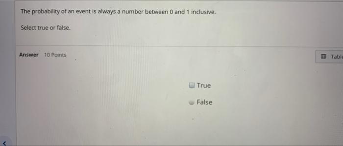Solved The probability of an event is always a number | Chegg.com
