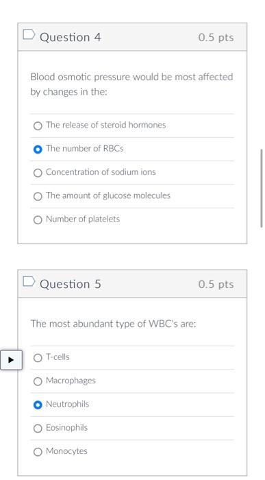 Solved Question 1 0.5 pts The plasma of blood contains all | Chegg.com
