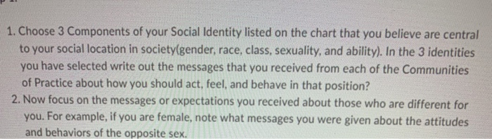 Solved 1. Choose 3 Components of your Social Identity listed | Chegg.com