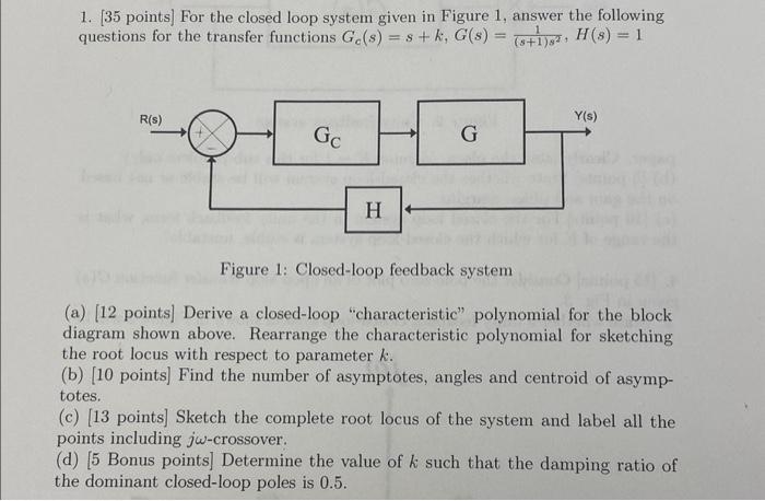 Solved 1. [ 35 points] For the closed loop system given in | Chegg.com