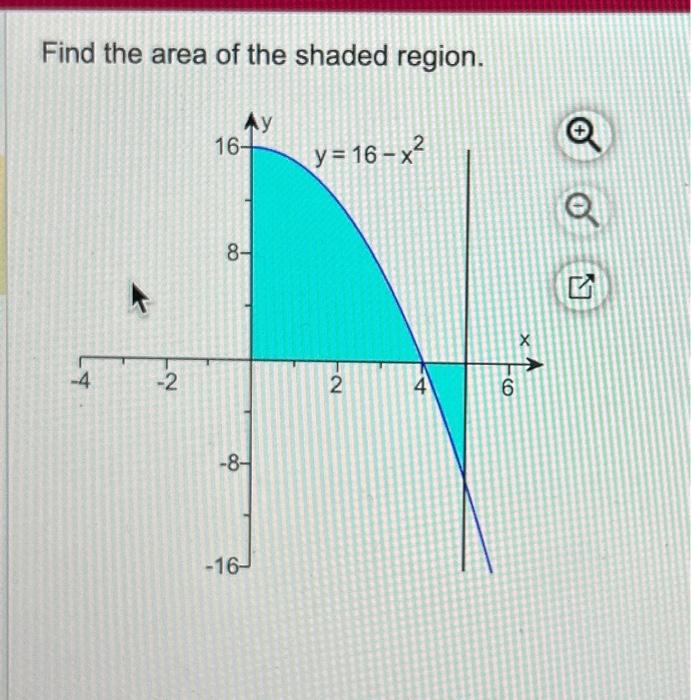 Solved Find the area of the shaded region. | Chegg.com