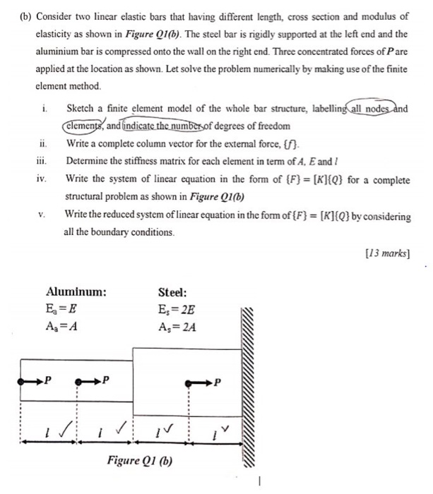 Solved (b) Consider two linear elastic bars that having | Chegg.com