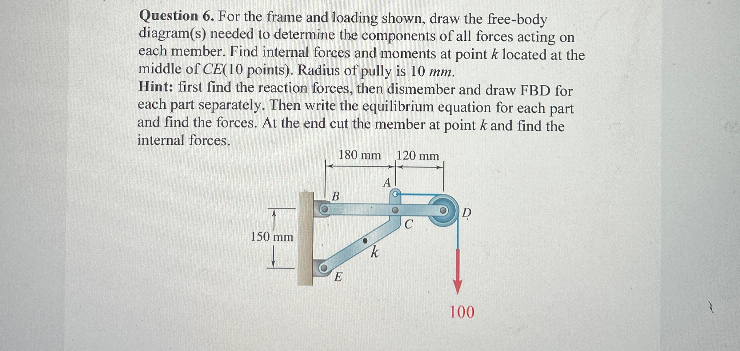 Solved Question 6. ﻿For the frame and loading shown, draw | Chegg.com