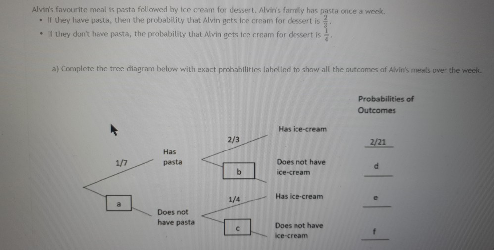 Solved Alvin's favourite meal is pasta followed by ice cream | Chegg.com