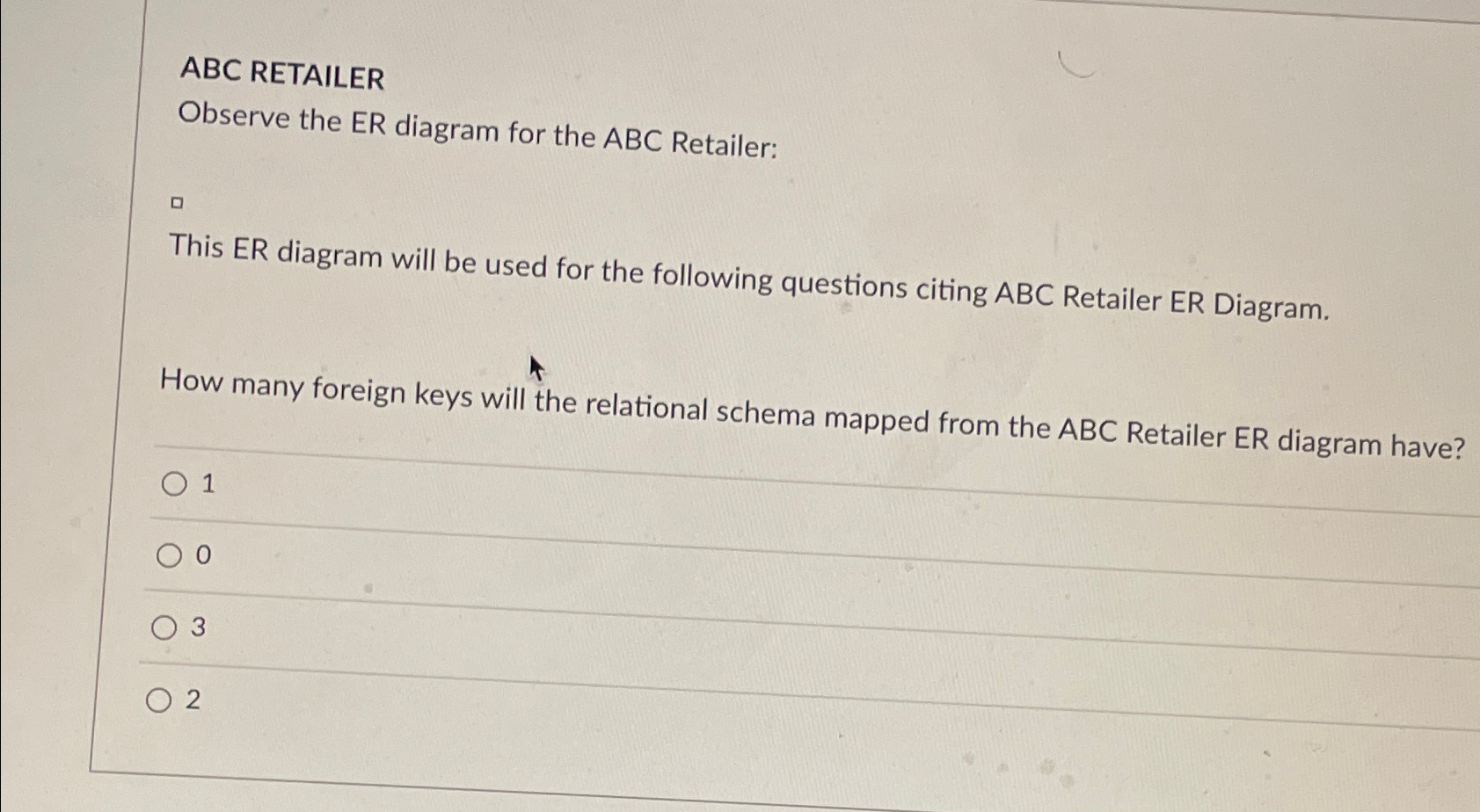 Solved ABC RETAILERObserve the ER diagram for the ABC | Chegg.com Solved ABC RETAILERObserve the ER diagram for the ABC | Chegg.com