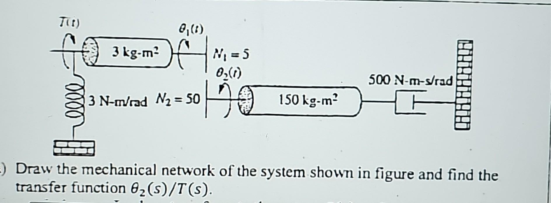 Solved Draw the mechanical network of the system shown in | Chegg.com