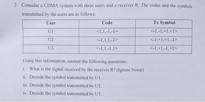 Consider a CDMA system with three users and a | Chegg.com