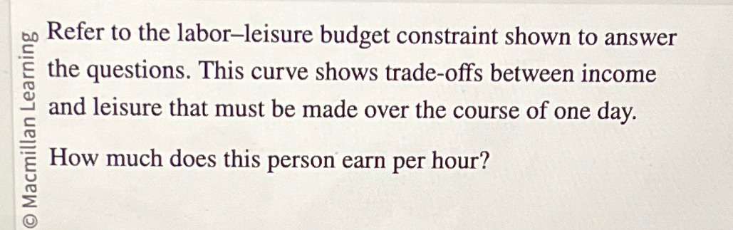 Solved nefer to the labor-leisure budget constraint shown to | Chegg.com