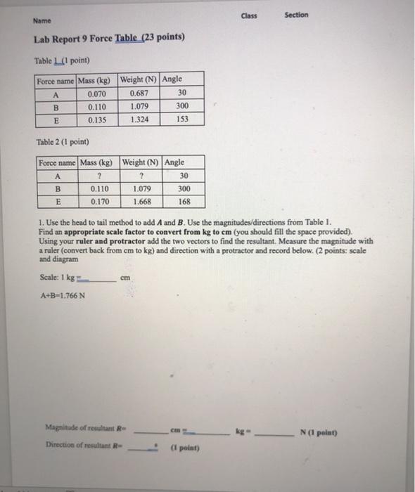 Solved Class Section Name Lab Report 9 Force Table_(23 | Chegg.com