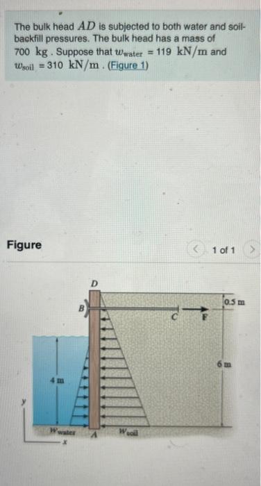 Solved The bulk head AD is subjected to both water and | Chegg.com