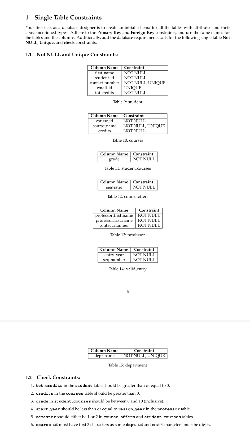 Solved 1 ﻿single Table Constraintsyour First Task As A 