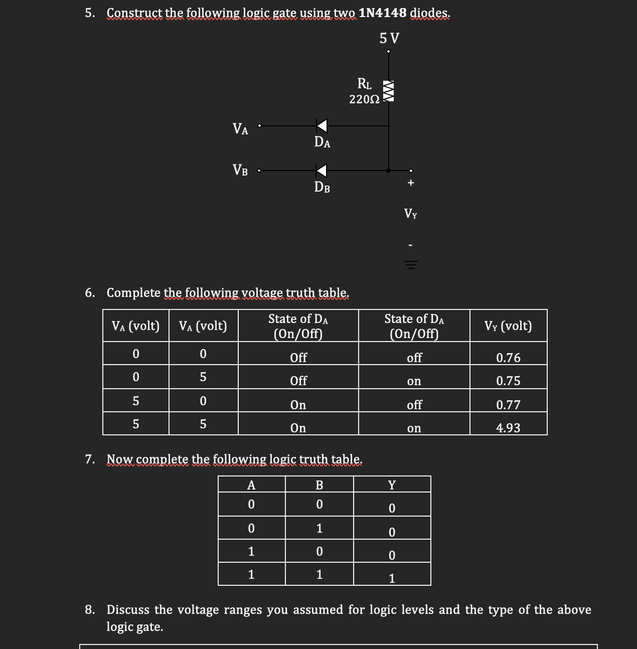 Solved i need only question 8. ﻿Discuss the voltage ranges | Chegg.com
