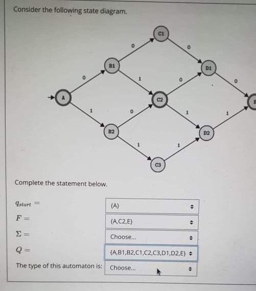 Solved Consider the following state diagram. CE DI 02 B2 כם | Chegg.com